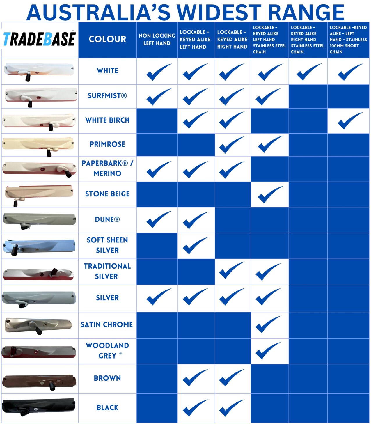 TRADEBASE Window Winders Chain Non Lockable Surfmist®